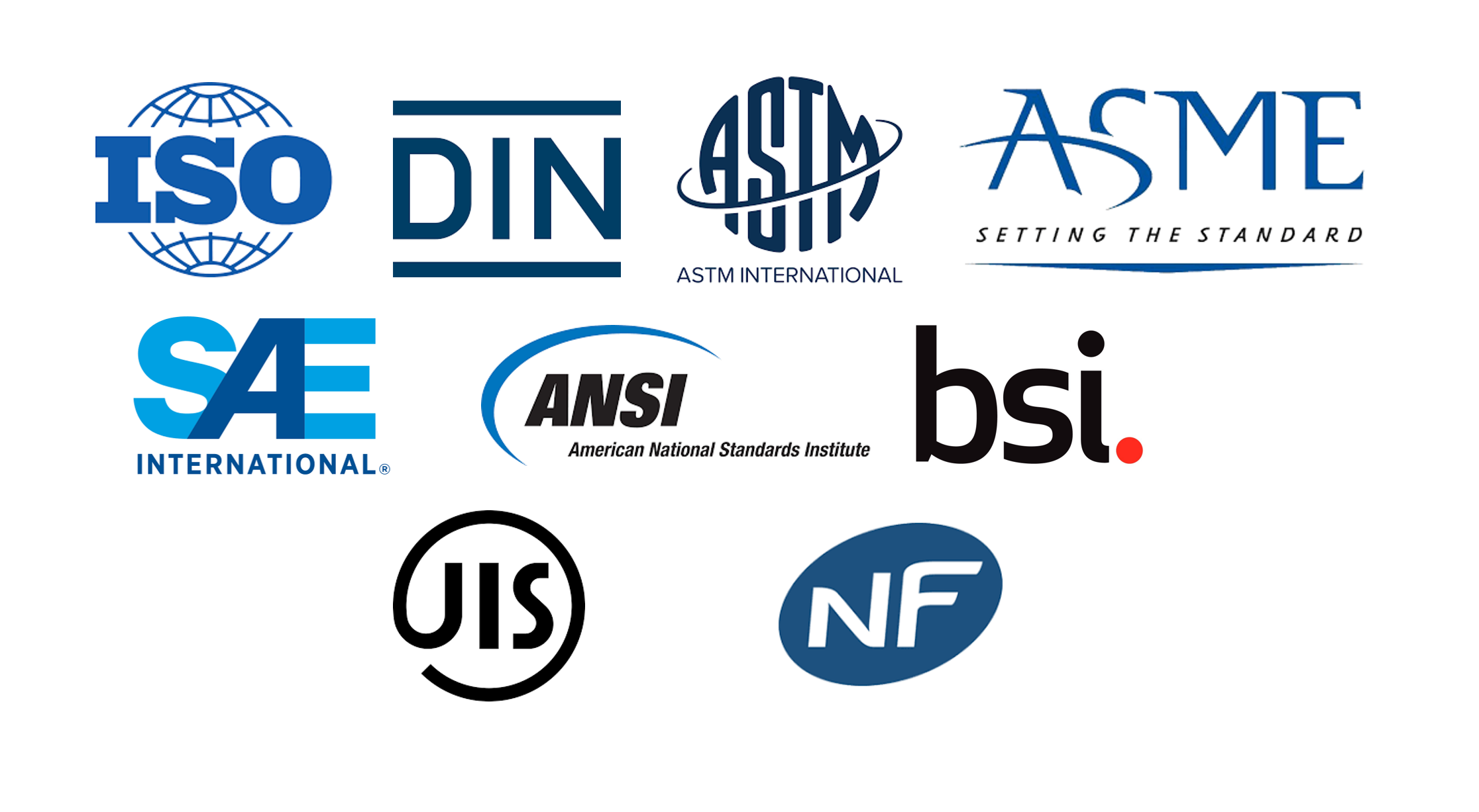 Estándares y normas